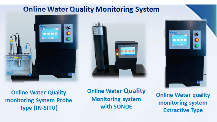 Online continous ETP Monitoring System BOD COD TSS pH Analyzer