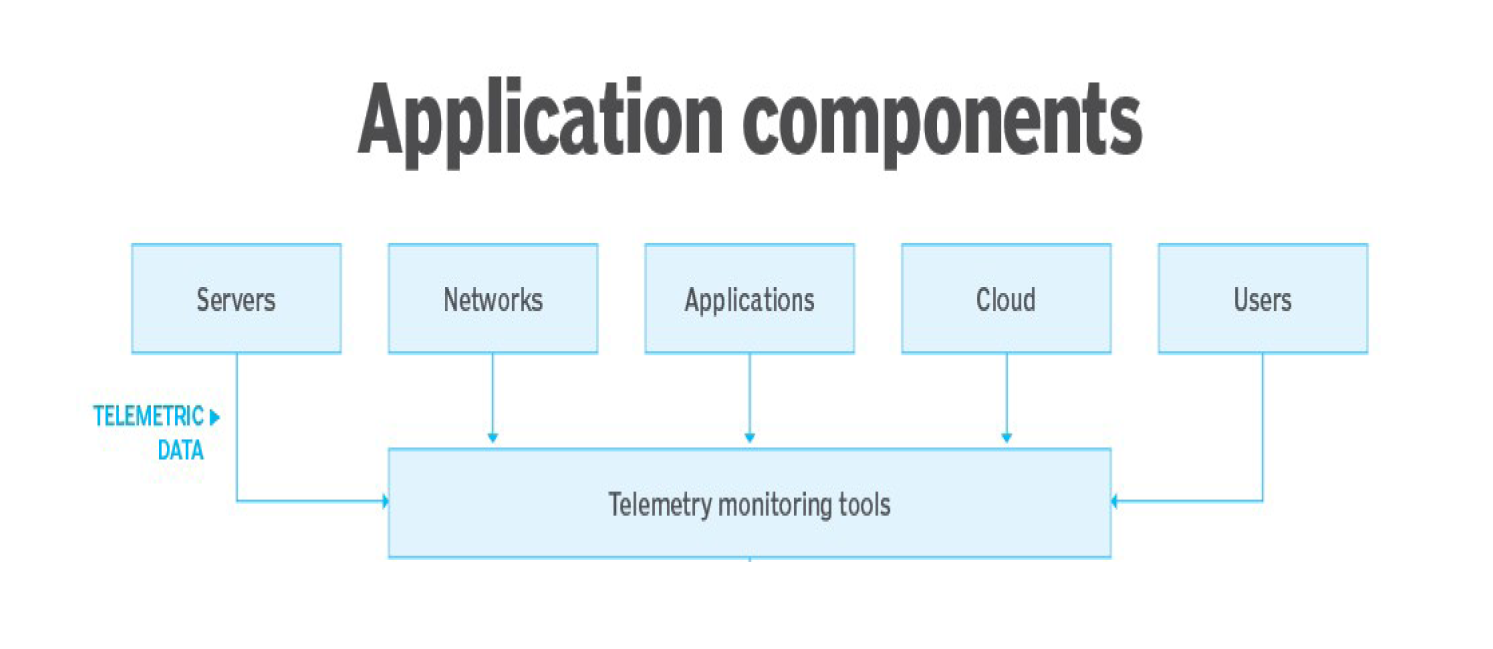 online effluent quality monitoring system AMC Drexel Enviro
