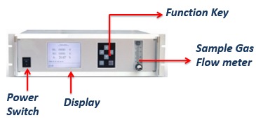 Online Gas Continuous Emission Monitoring Analyzer System